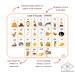 LEVEL 3 Phonics Sound Mat - Printable Classroom Poster/table Resource ...