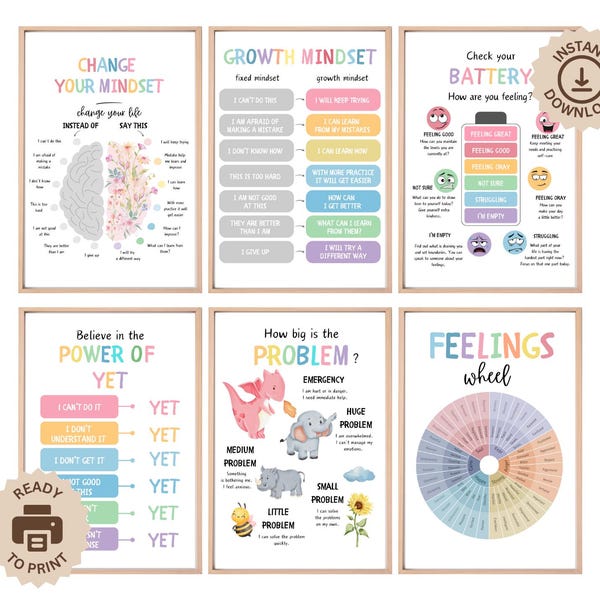 Growth Mindset Poster - Etsy