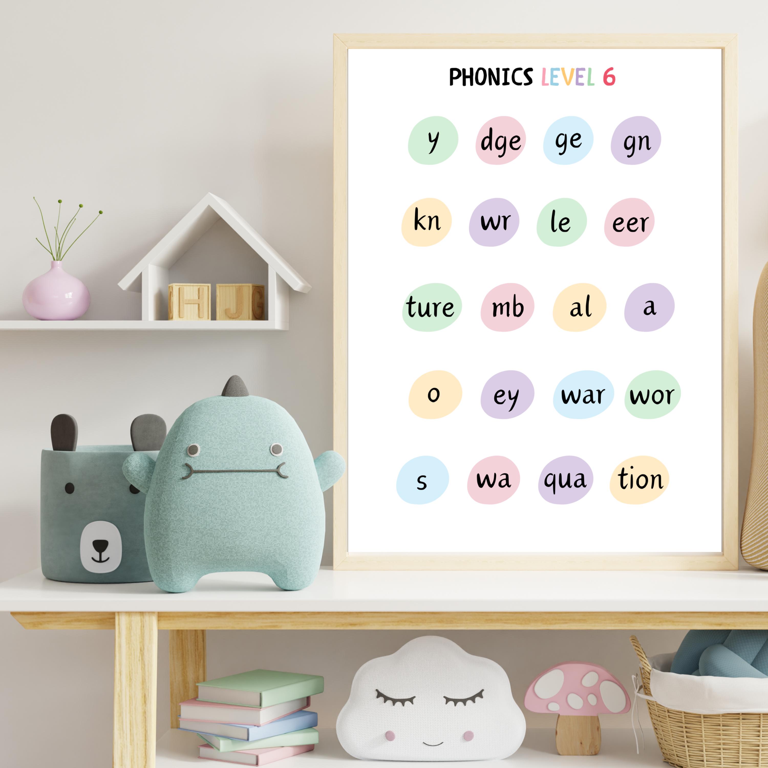 Phonics Level 6 Sounds Poster - Printable Classroom Poster, Homeschool ...