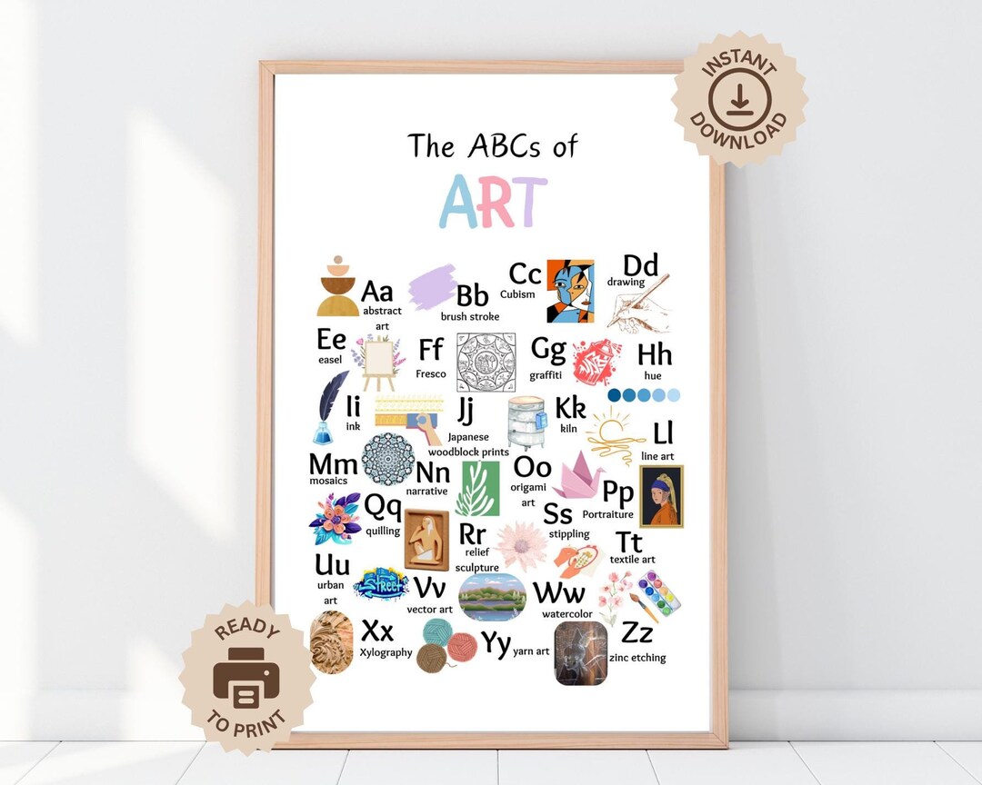 The Abcs of Art Poster, Art Teacher Wall Print, Classroom Decor ...