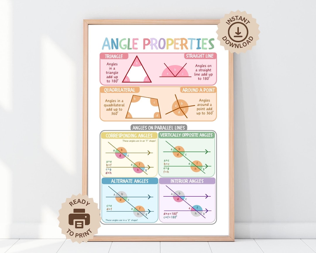 Angle Properties Poster, Math Teacher Wall Art Print, Numeracy Print ...
