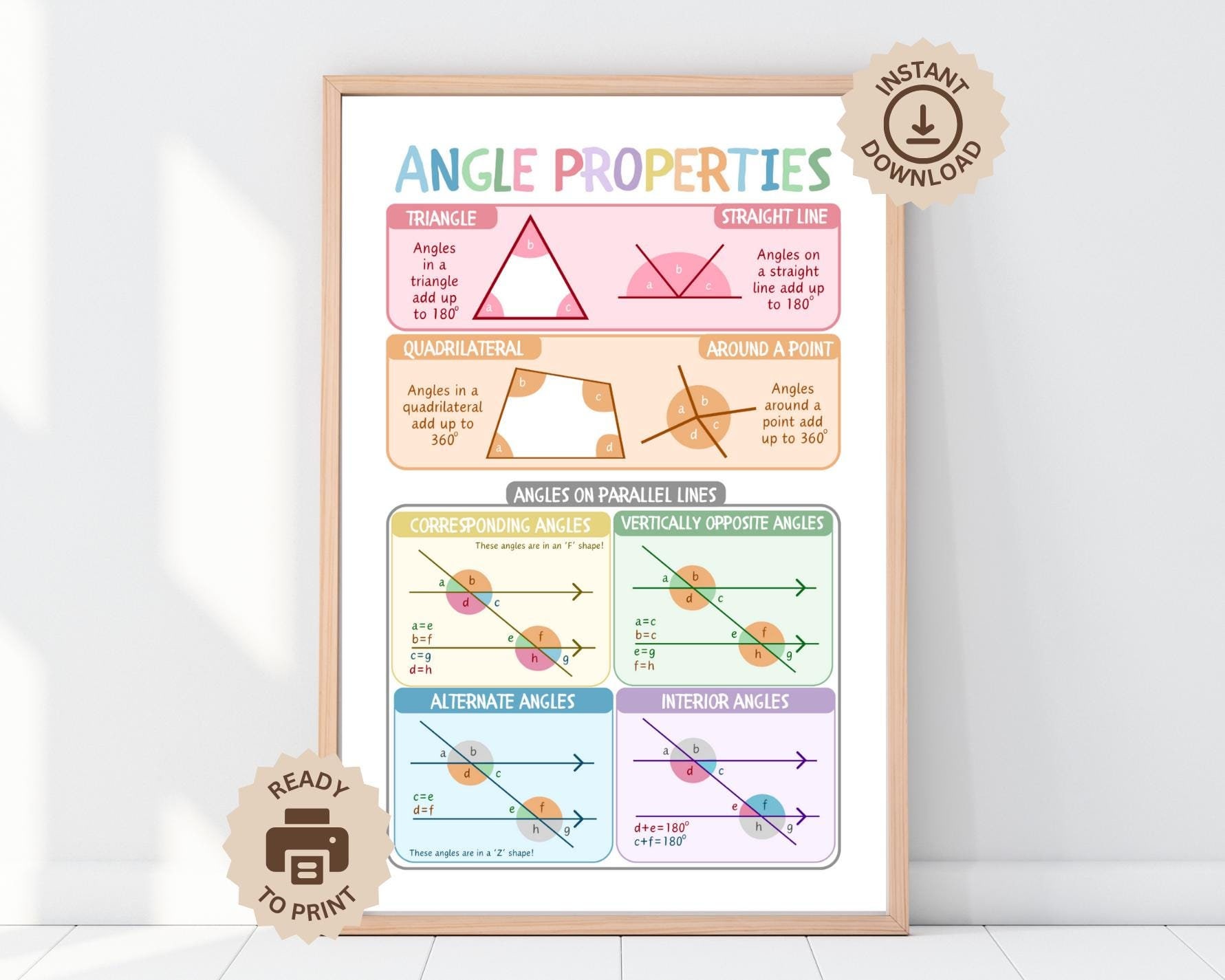 Angle Properties Poster, Math Teacher Wall Art Print, Numeracy Print ...