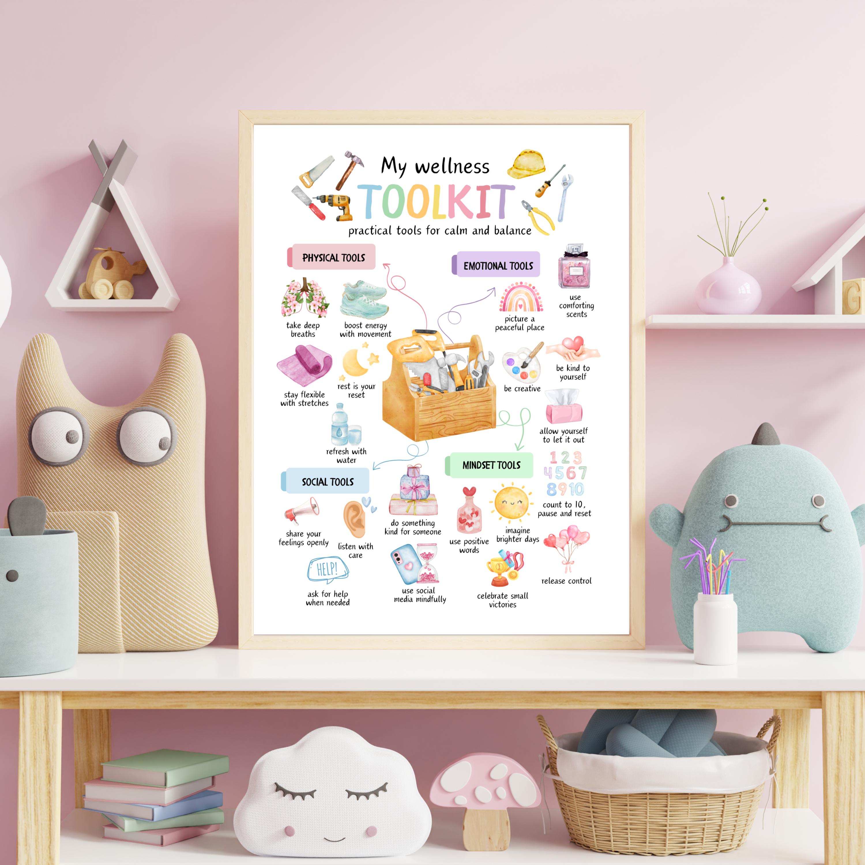 My Wellness Toolkit Poster, Positive Affirmations, Therapy Counselor ...