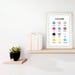 Set of 6 Educational Posters, Shapes, Numbers, Alphabet, Days of the ...