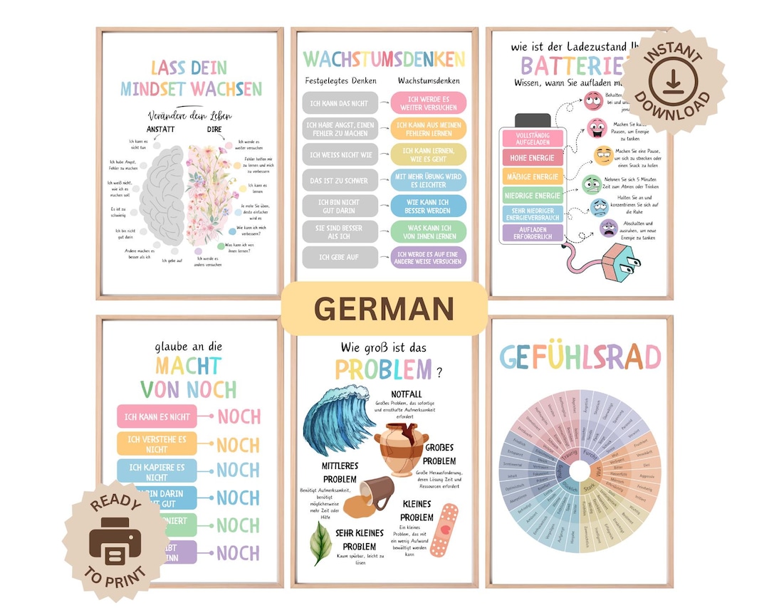 Set of 6 German Growth Mindset Posters, Feelings Wheel, Power of Yet ...