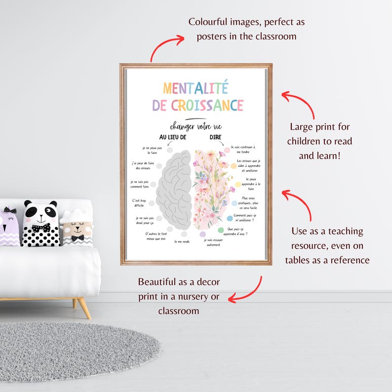 French Growth Mindset Poster, Printable Educational Office Poster ...