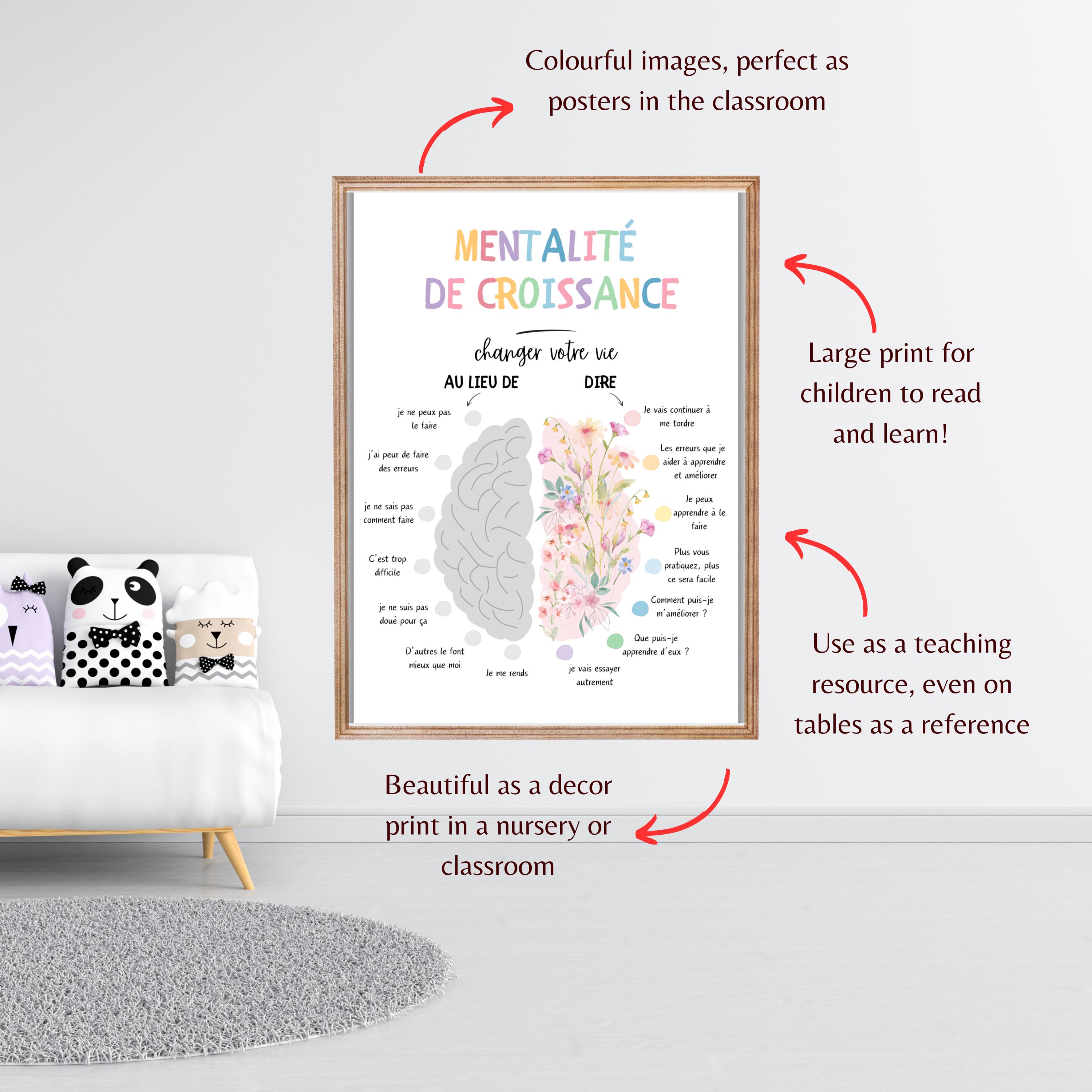 French Growth Mindset Poster, Printable Educational Office Poster ...