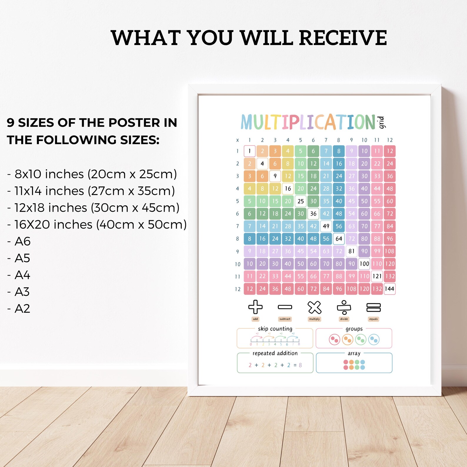 Multiplication Grid, Times Table Chart Square, Maths Teacher Wall Art ...