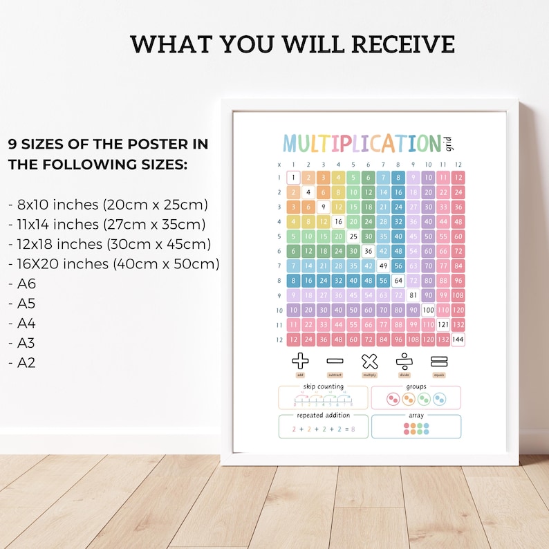 Multiplication Grid, Times Table Chart Square, Maths Teacher Wall Art ...