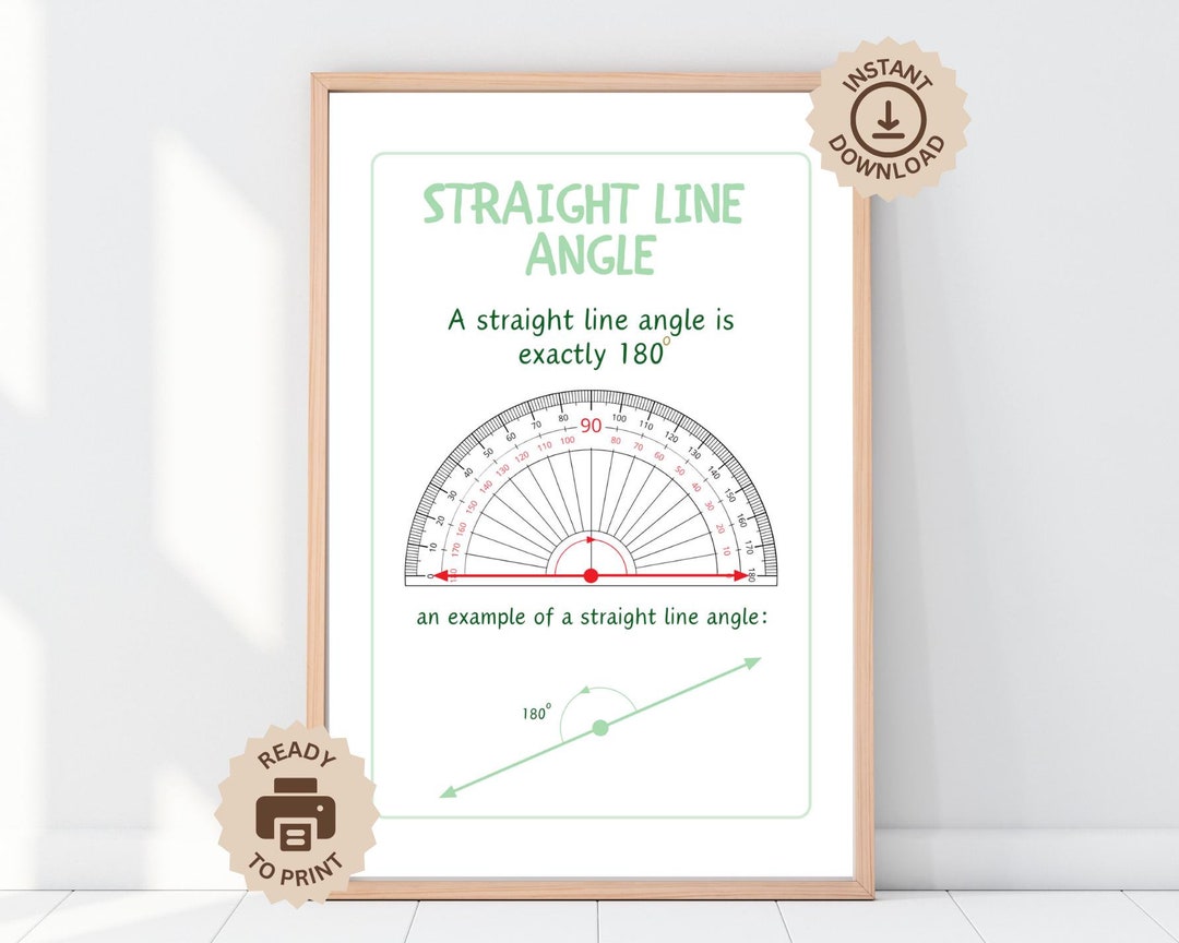 Straight Line Angle Display Poster, Math Teacher Wall Art, Numeracy ...