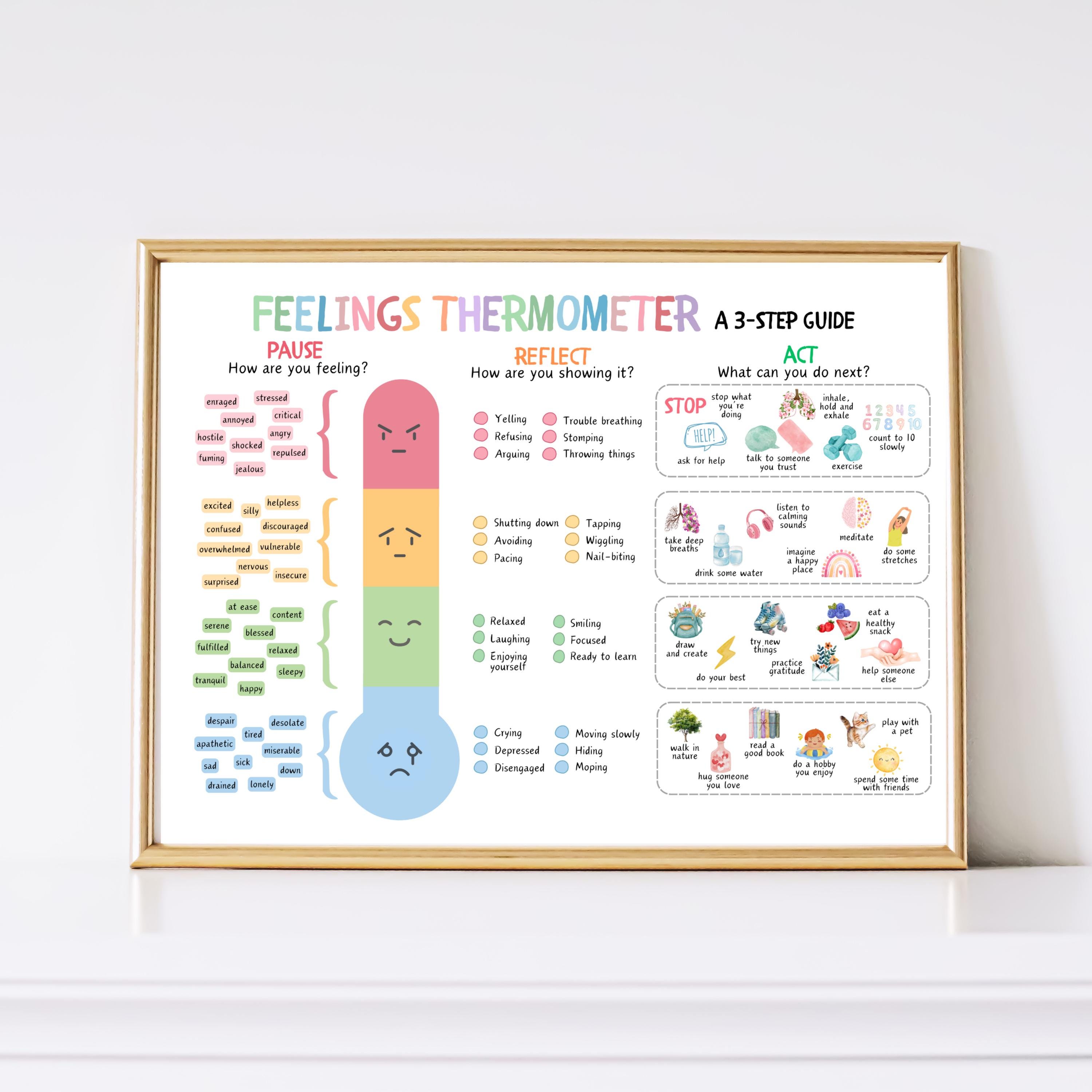 Feelings Thermometer Poster, Positive Affirmations, Therapy Counselor ...