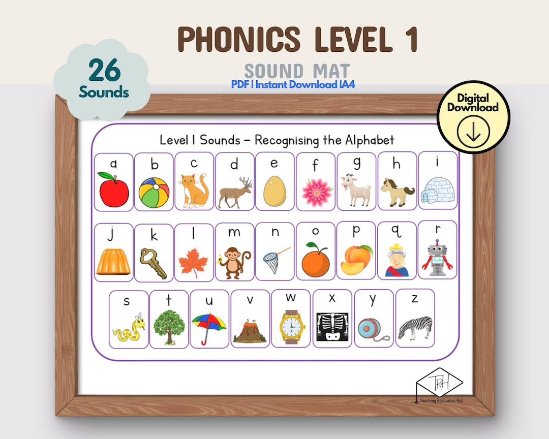 LEVEL 1 Phonics Sound Mat - Printable Classroom Poster/table Resource ...