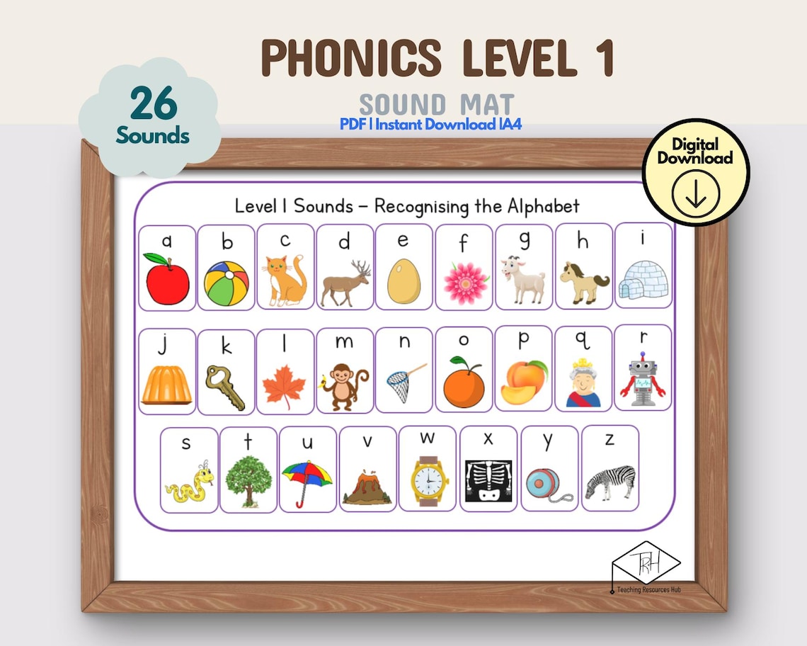 LEVEL 1 Phonics Sound Mat - Printable Classroom Poster/table Resource ...