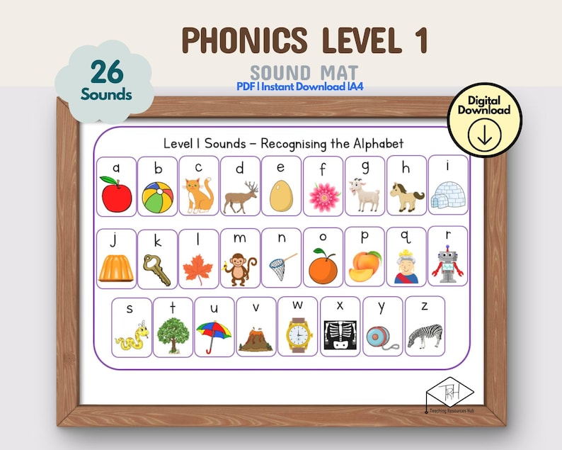 LEVEL 1 Phonics Sound Mat - Printable Classroom Poster/table Resource ...