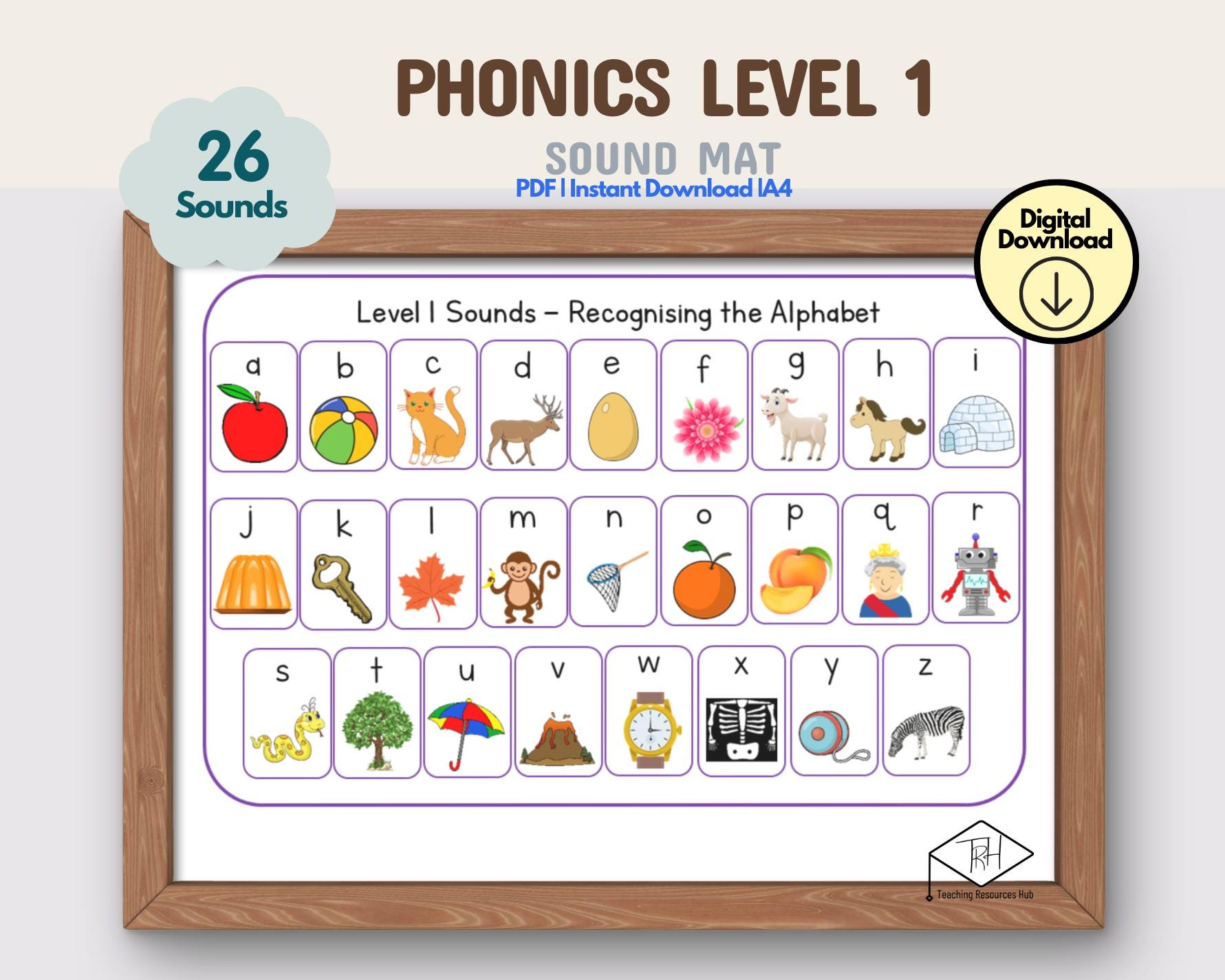 LEVEL 1 Phonics Sound Mat - Printable Classroom Poster/table Resource, Digital Download ...