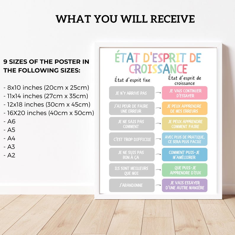 Growth Mindset French Poster, Printable Educational Playroom Posters ...