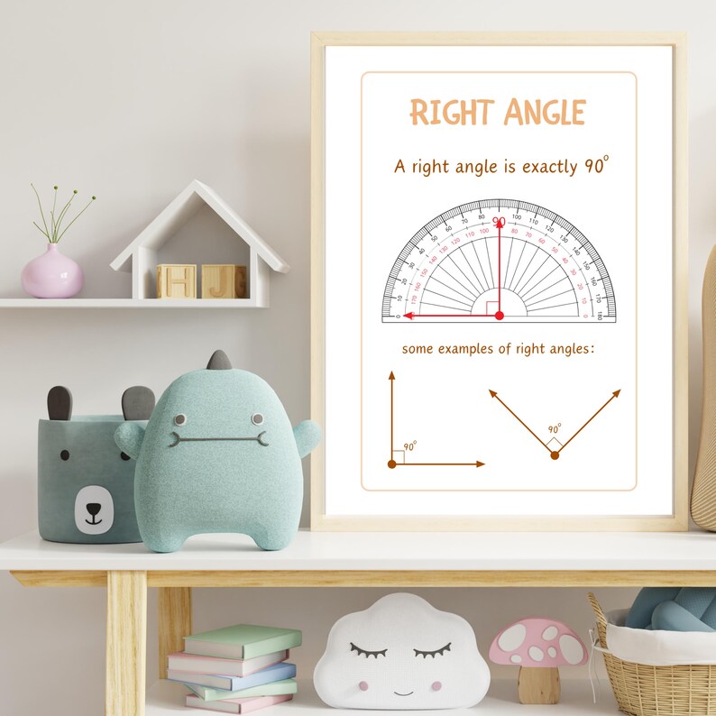 Right Angle Display Poster, Math Teacher Wall Art Print, Numeracy Print ...