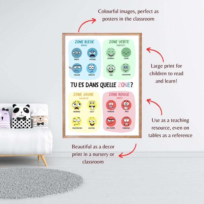 Zones of Regulation French Poster, Printable Educational Office Poster ...