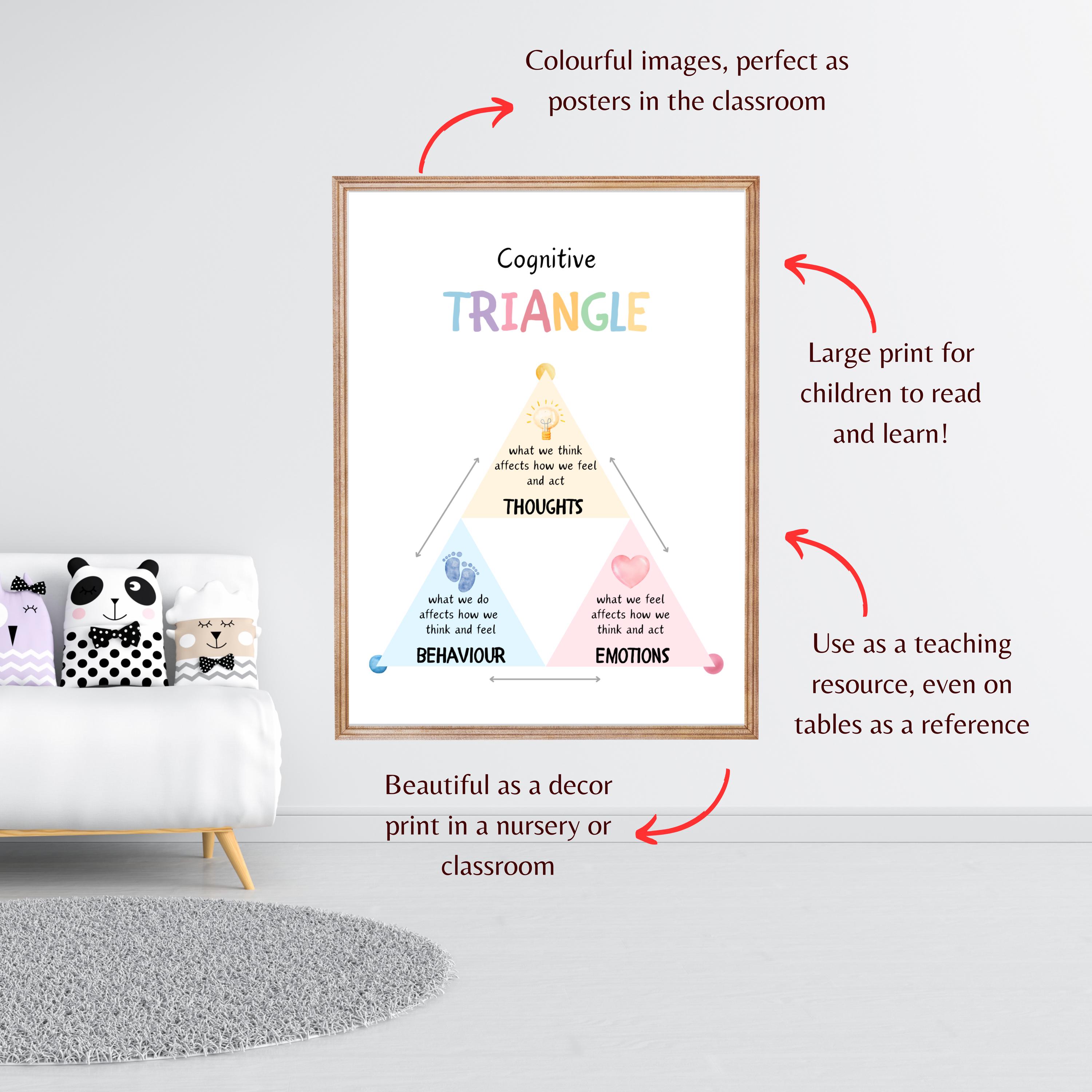 100+ Growth Mindset Posters, Feelings Wheel, Printable Educational ...