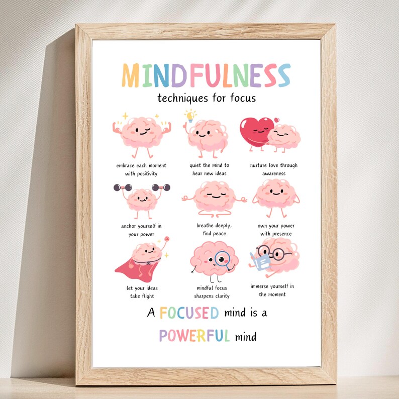 Mindfulness Techniques Poster, Positive Affirmation, Therapy Counselor ...