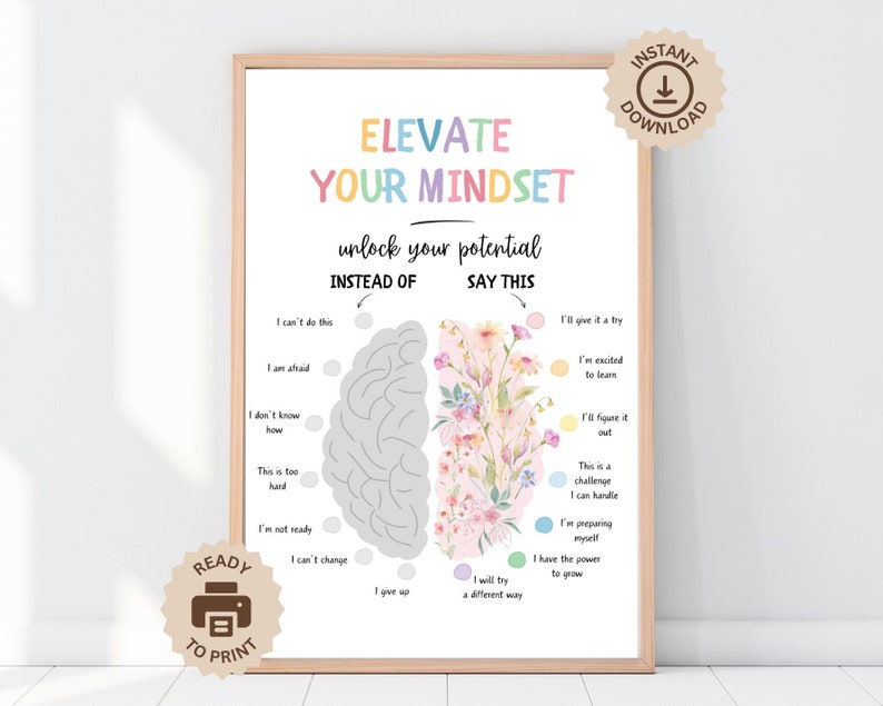 Growth Mindset Poster, Printable Educational Playroom Posters, Boho ...