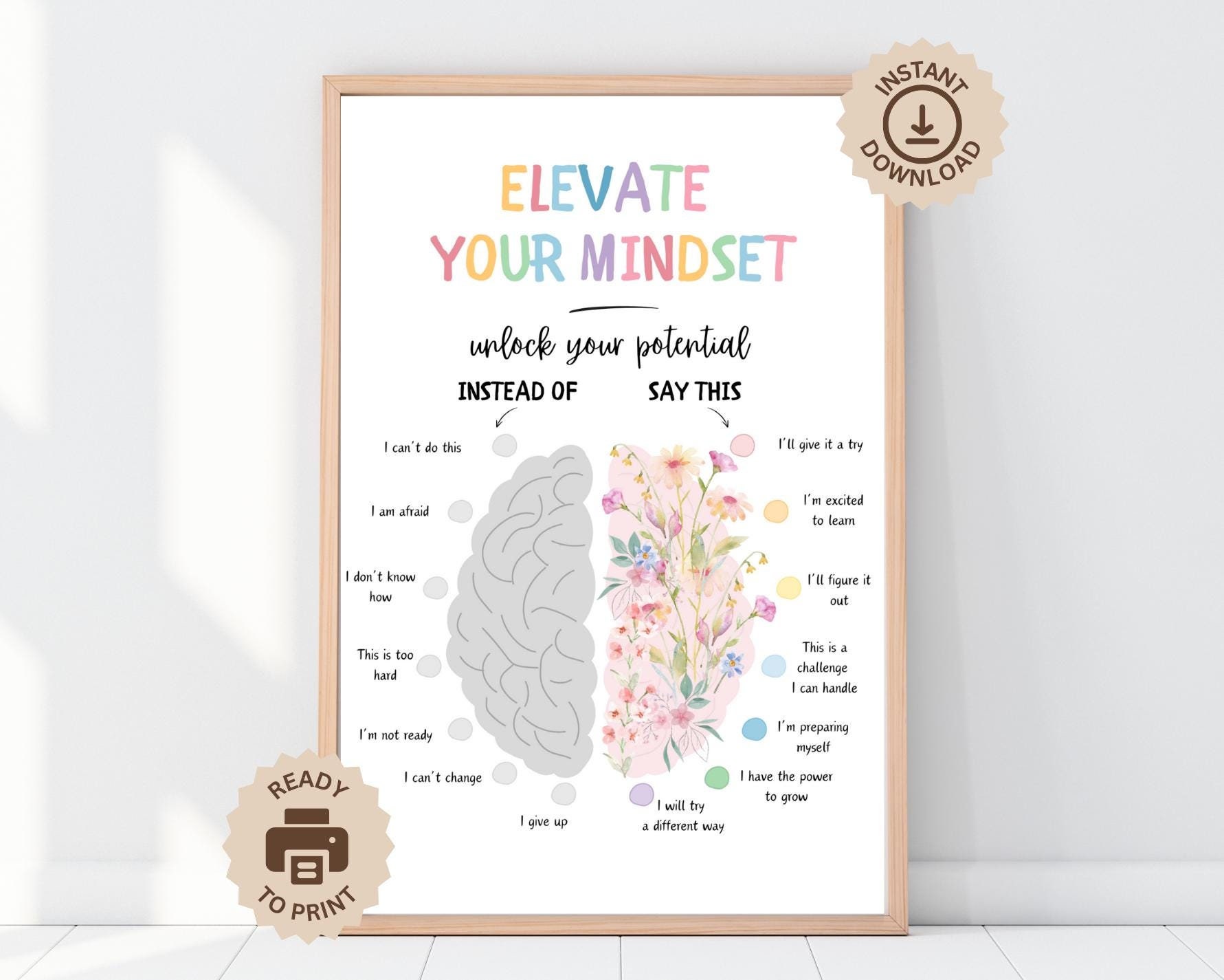 Growth Mindset Poster, Printable Educational Playroom Posters, Boho ...