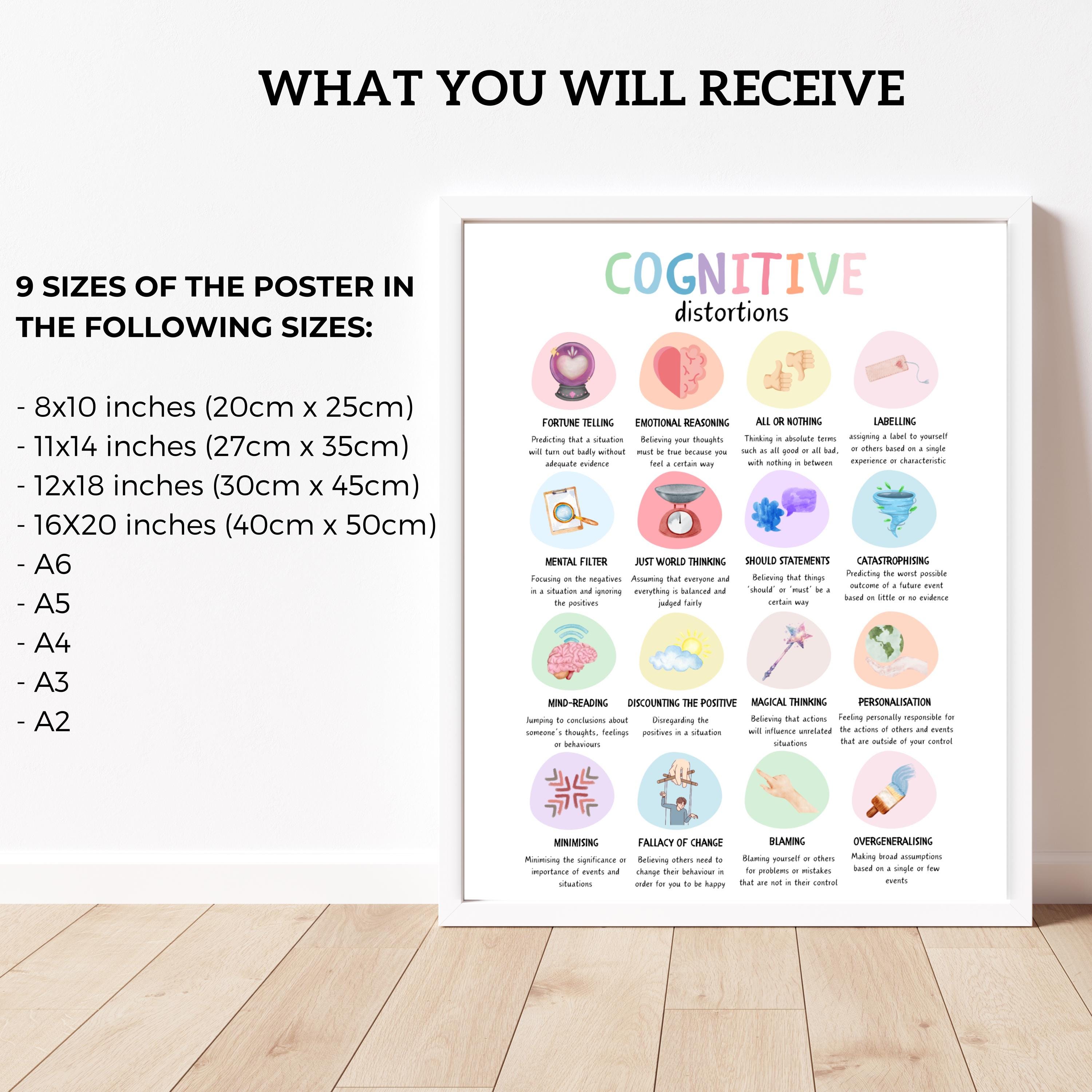 Cognitive Distortions Poster, Growth Mindset, Zones of Regulation ...