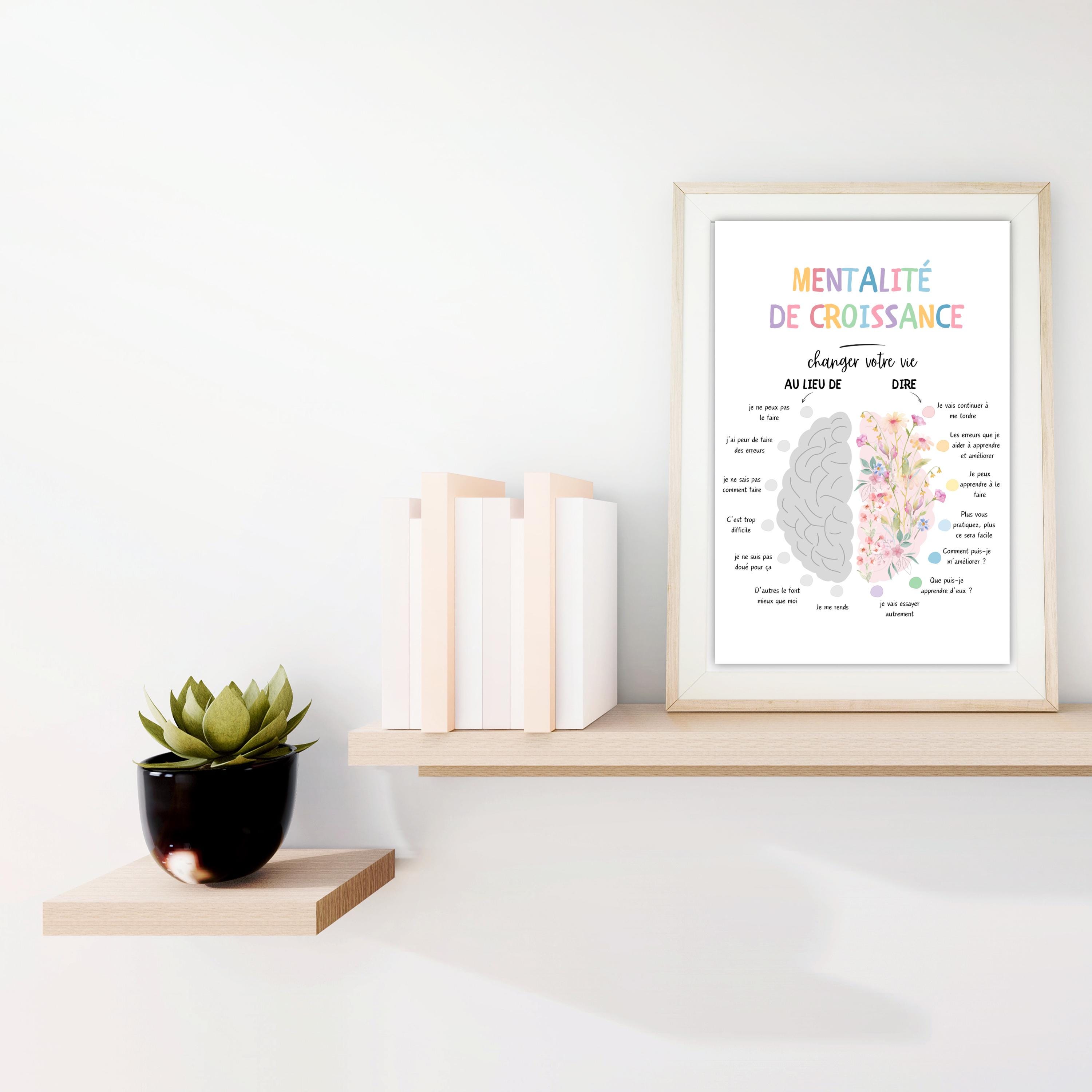 French Growth Mindset Poster, Printable Educational Office Poster ...