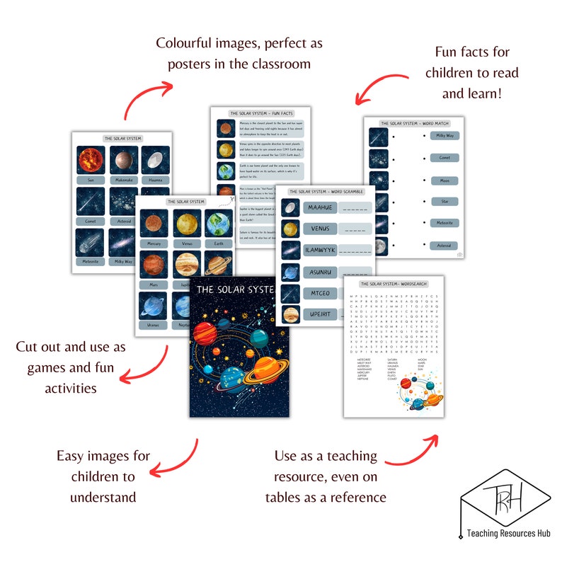 Solar System Toddler Busy Book Learning Pack - Montessori Materials ...