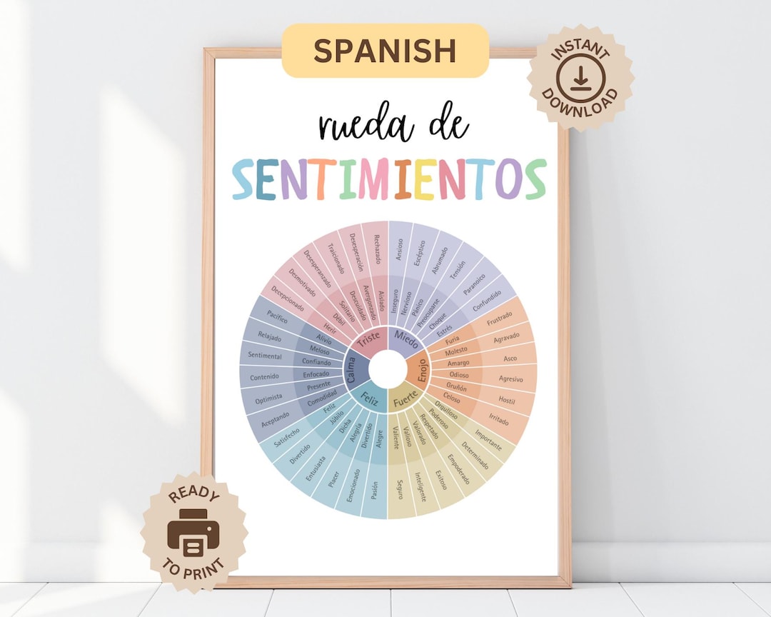 Spanish Feelings Wheel Poster, Classroom Decor, Emotions Chart, Calming ...