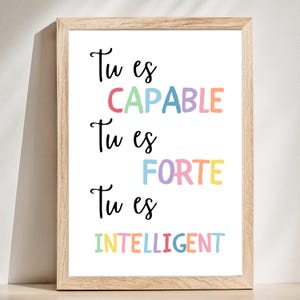 Positive Affirmations French Classroom Poster, Growth Mindset, Therapy ...