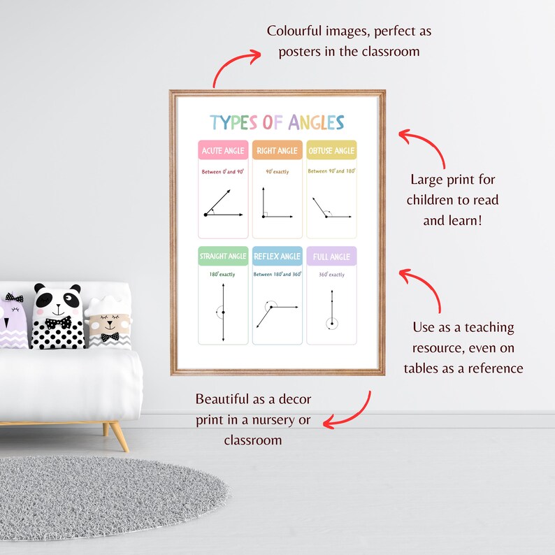 Types of Angles Poster, Math Teacher Wall Art Print, Numeracy Print ...