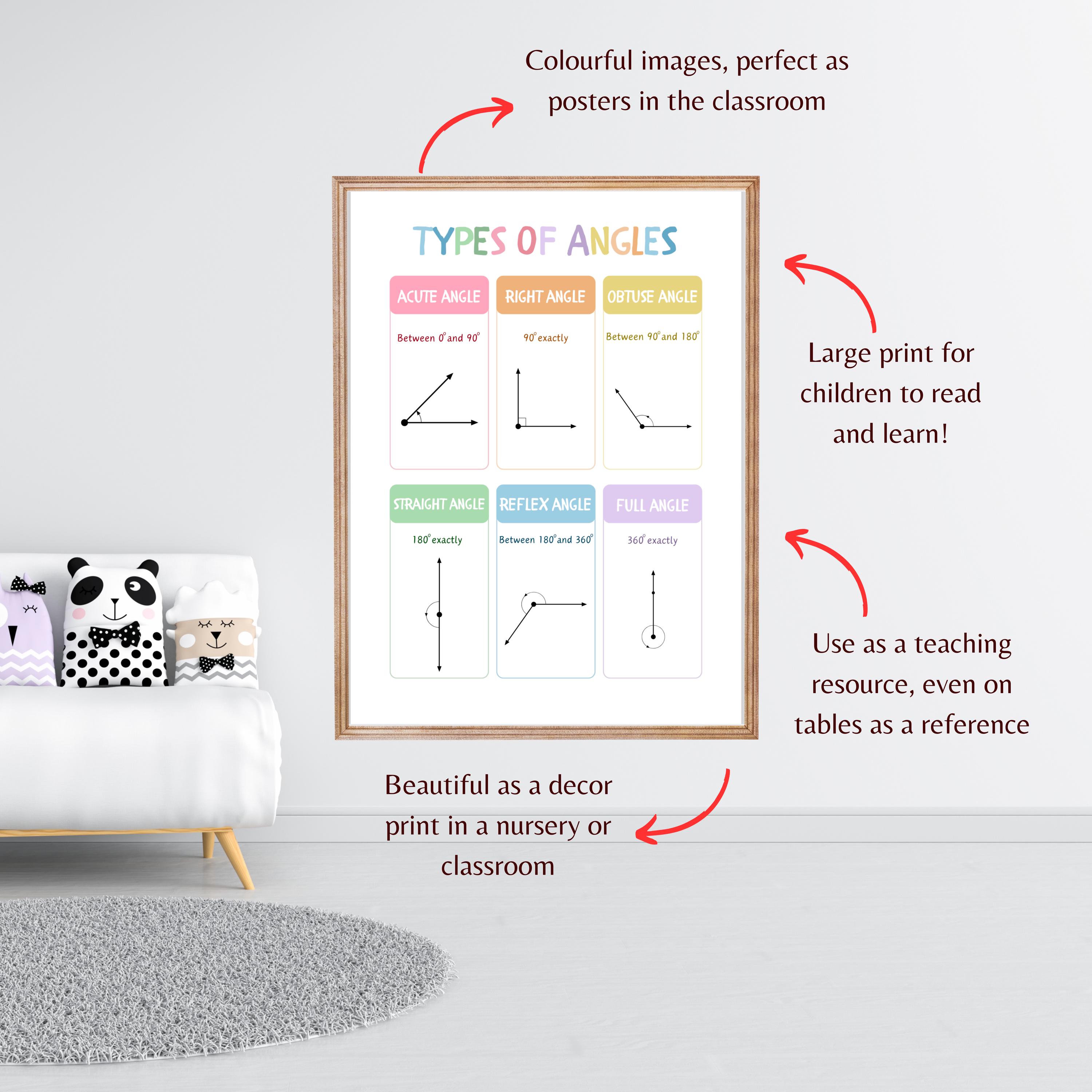 Types of Angles Poster, Math Teacher Wall Art Print, Numeracy Print ...