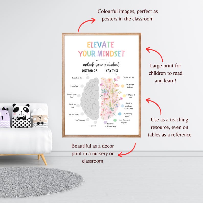 Growth Mindset Poster, Printable Educational Playroom Posters, Boho ...