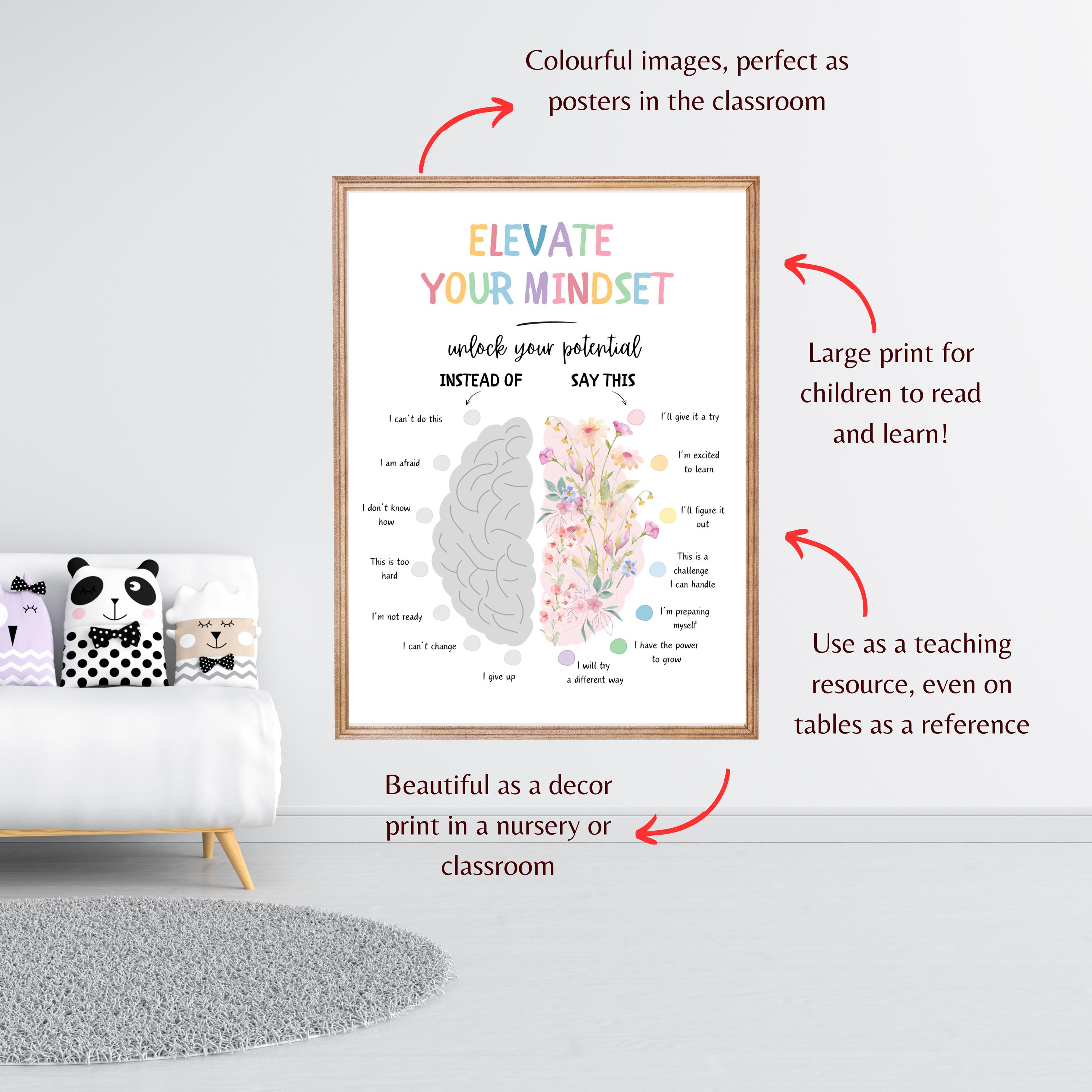 Growth Mindset Poster, Printable Educational Playroom Posters, Boho ...
