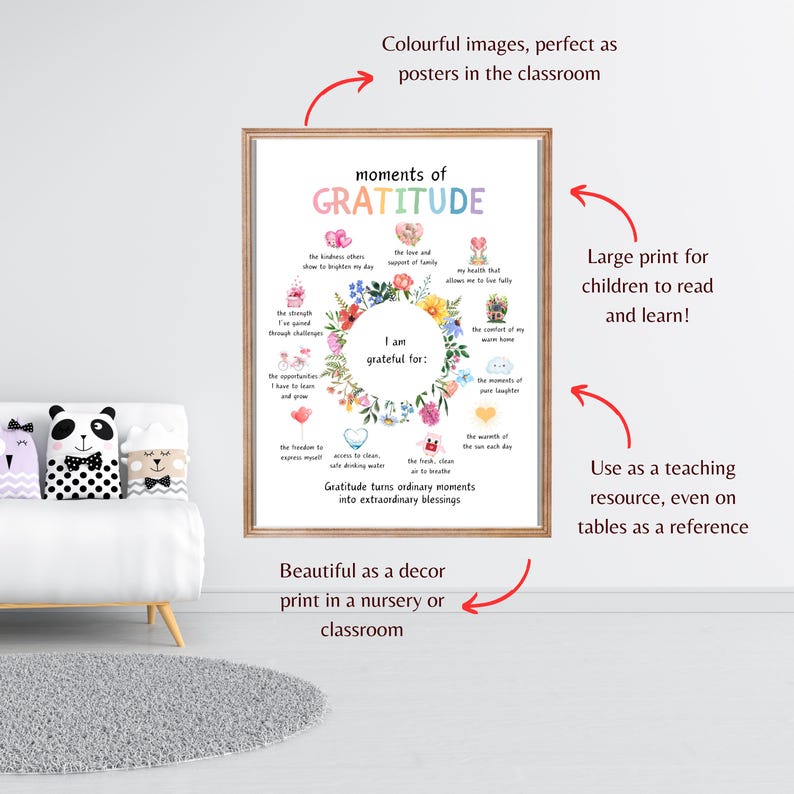 Moments of Gratitude Poster, Therapy Office Counselor Decor, Growth ...