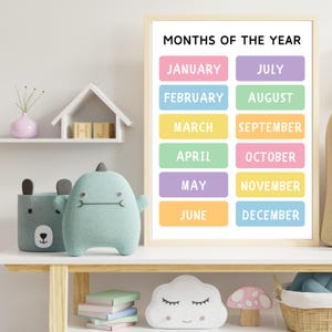 Set of 6 Educational Posters, Shapes, Numbers, Alphabet, Days of the ...