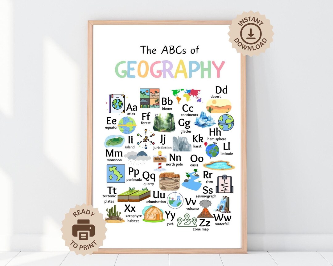 The Abcs of Geography Poster, Geography Teacher Wall Art Print ...