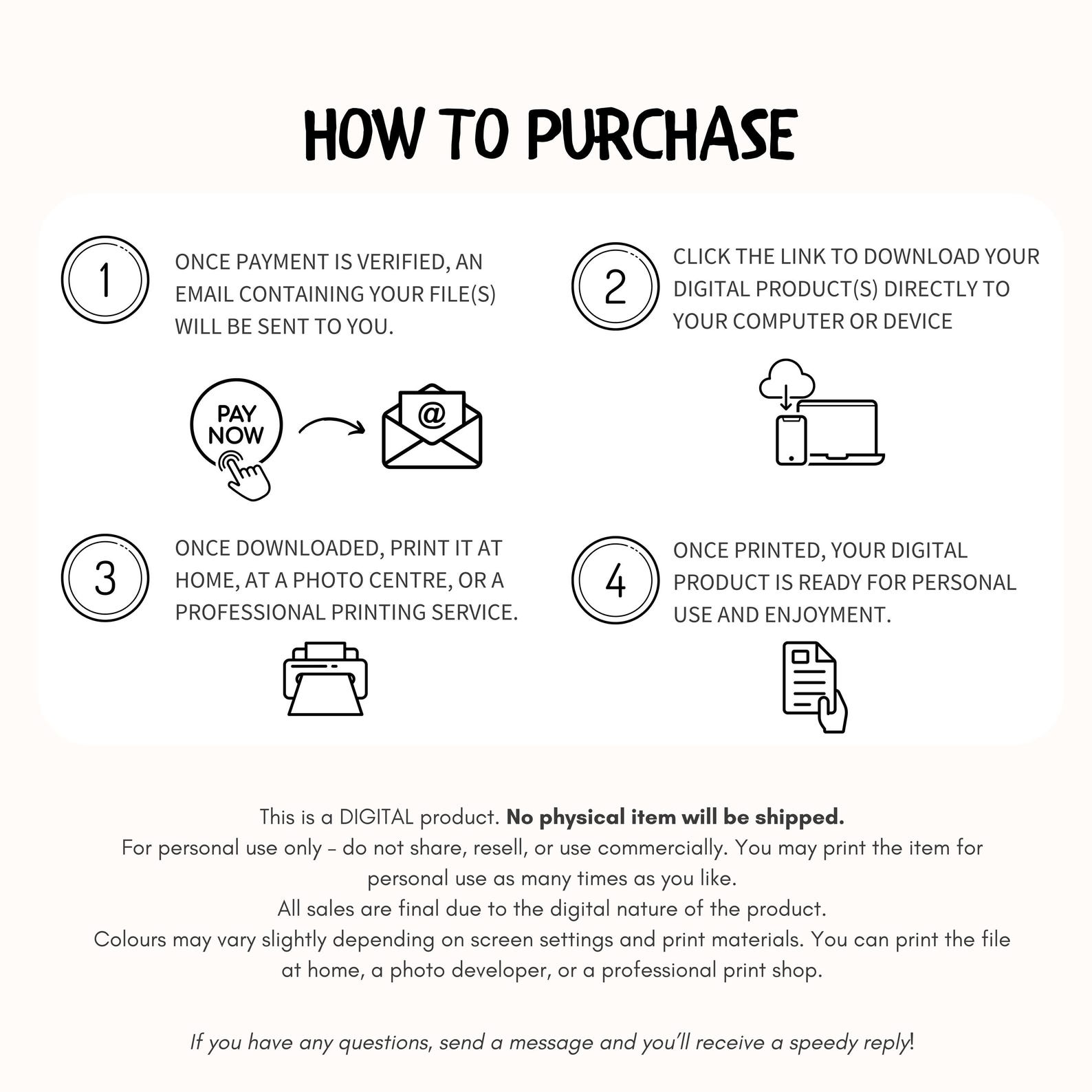 Set of 12 Punctuation Posters, English Classroom Decor, Educational ...