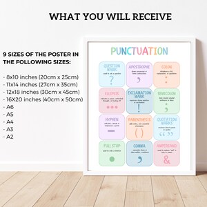Complete Punctuation Poster, English Classroom Decor, Educational ...