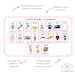 LEVEL 5 Phonics Sound Mat - Printable Classroom Poster/table Resource ...
