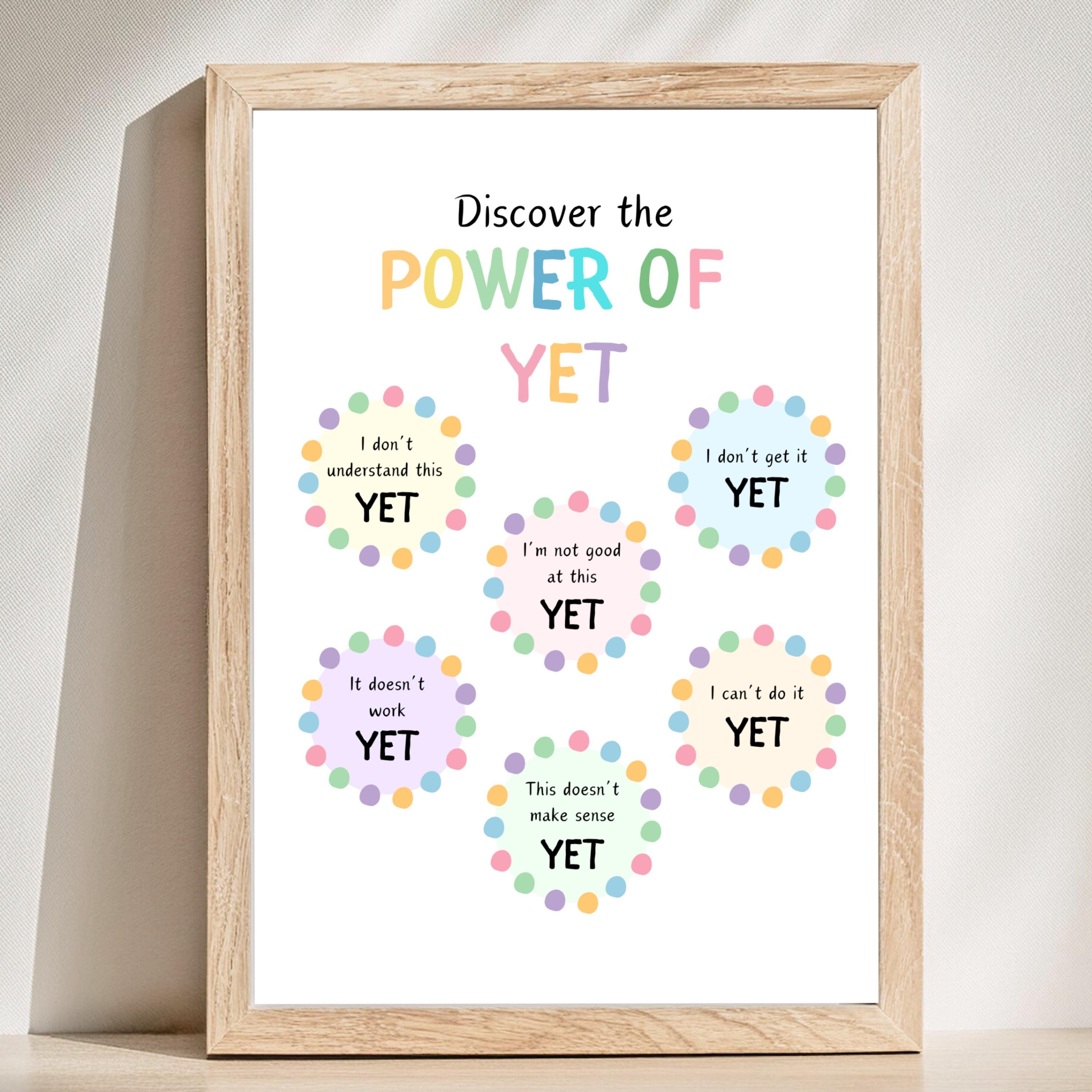 The Power of yet Growth Mindset Poster, Printable Educational Classroom ...