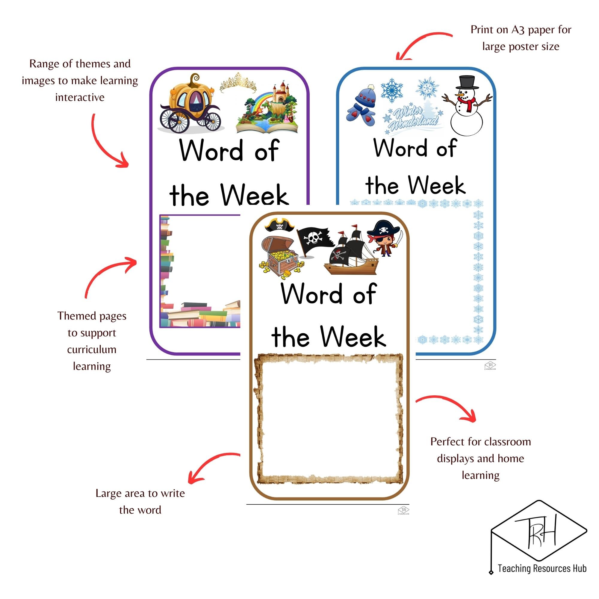 Word of the Week Posters/classroom Display 20 THEMES: Maths Fun ...