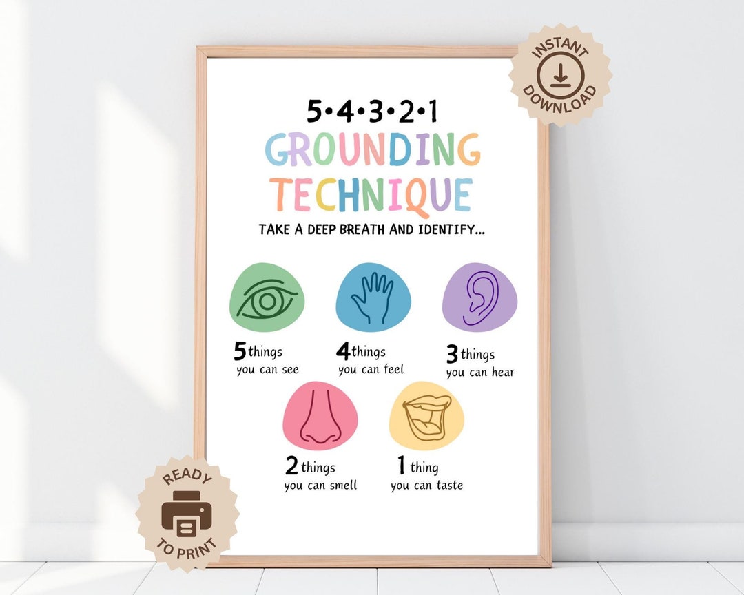 Grounding Technique Poster, Therapy Office Counselor Decor, Growth ...