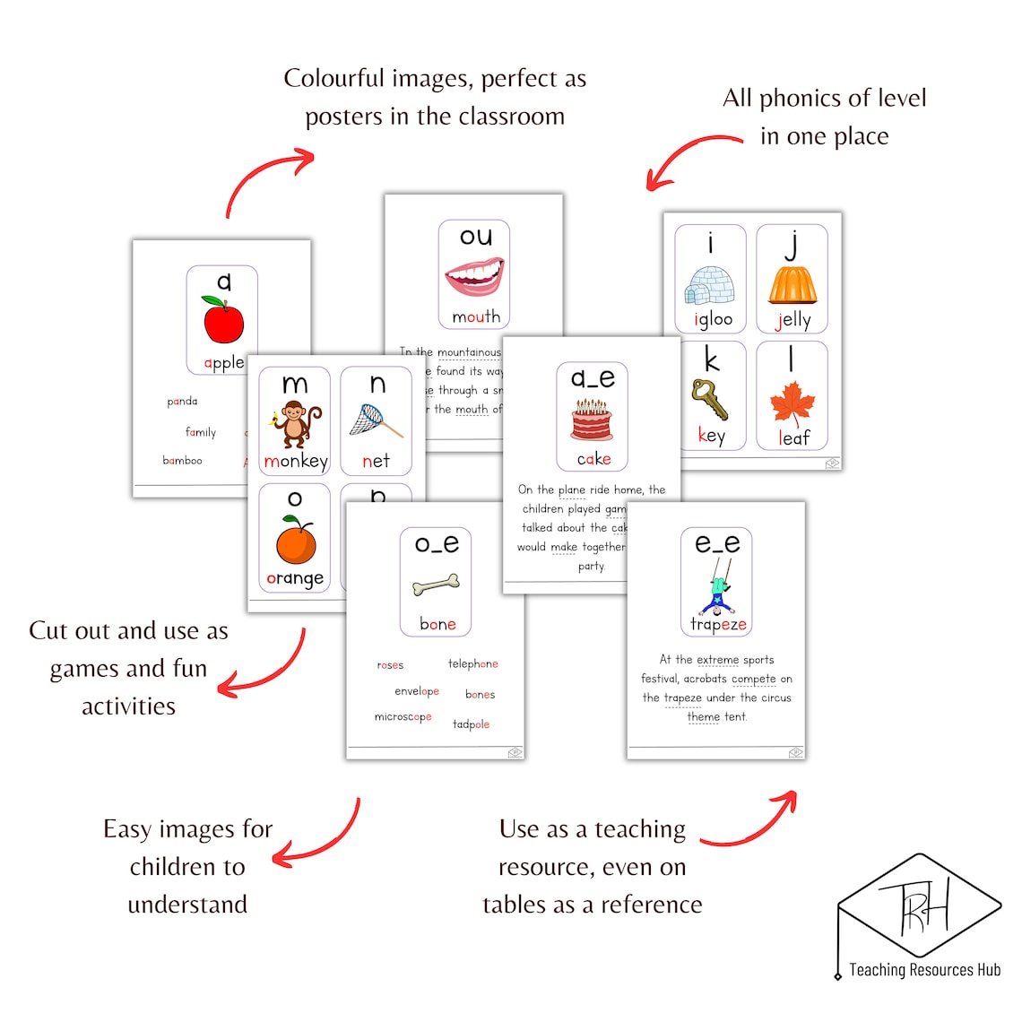 Ultimate Phonics BUNDLE Phonics Storyboards Words Flashcards, Sight ...