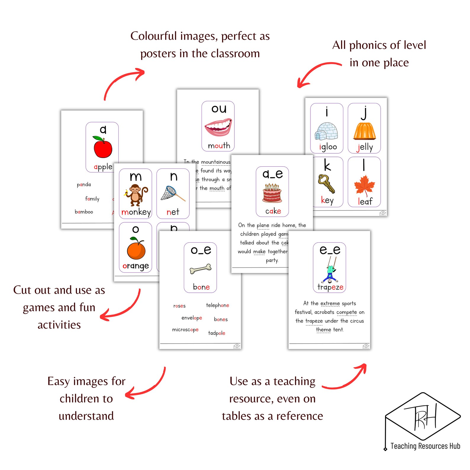 Ultimate Phonics BUNDLE Phonics Storyboards Words Flashcards, Sight Words Printable, Learn to ...