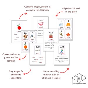 Ultimate Phonics BUNDLE Phonics Storyboards Words Flashcards, Sight ...