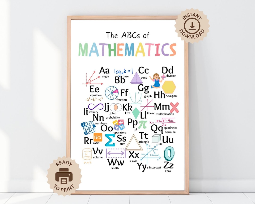 The Abcs of Mathematics Poster, Maths Teacher Wall Art Print, Math ...