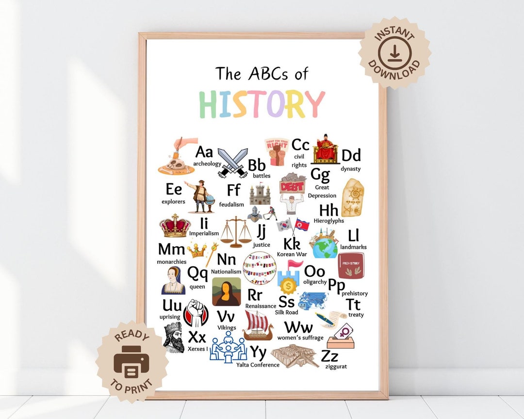 The Abcs of History Poster, History Teacher Wall Art Print, Classroom ...