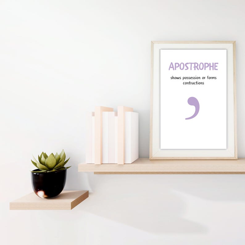 Apostrophe Punctuation Poster, English Classroom Decor, Educational ...